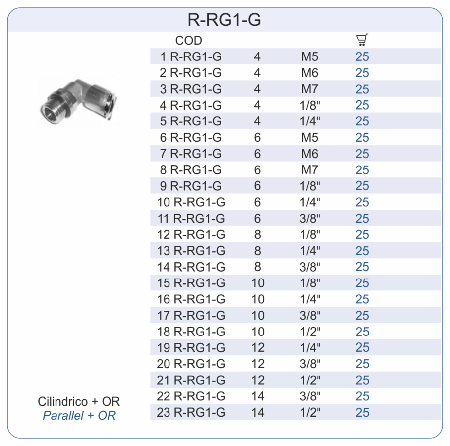Push-in brass fittings