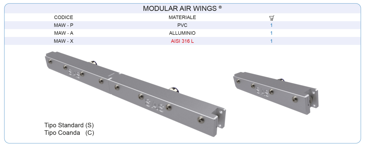Modular air wings