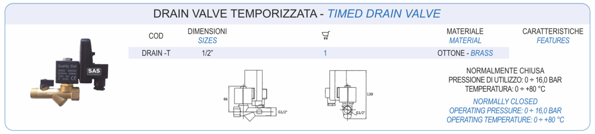 Auxiliary valves