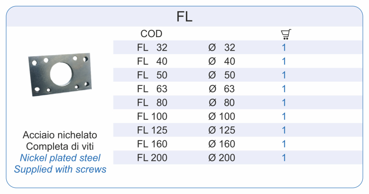 Iso 6431 cylinders stainless steel accessories