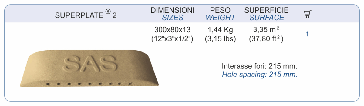 Superplate